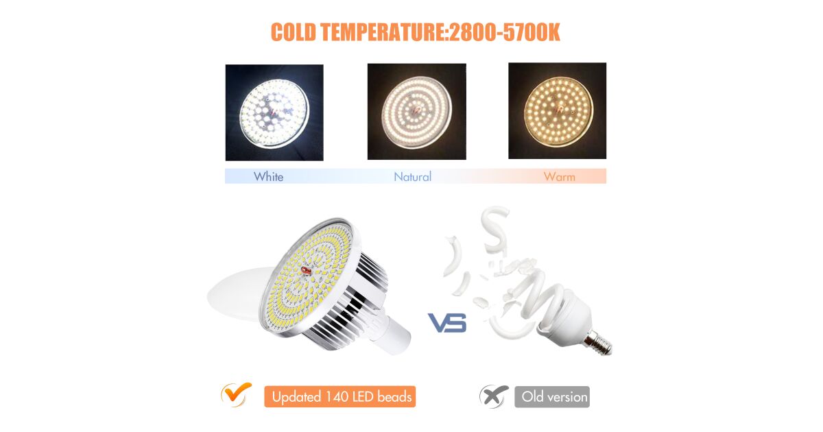 Photography Light Kit, 85W Adjustable Brightness, Bi-Color Temperature ...