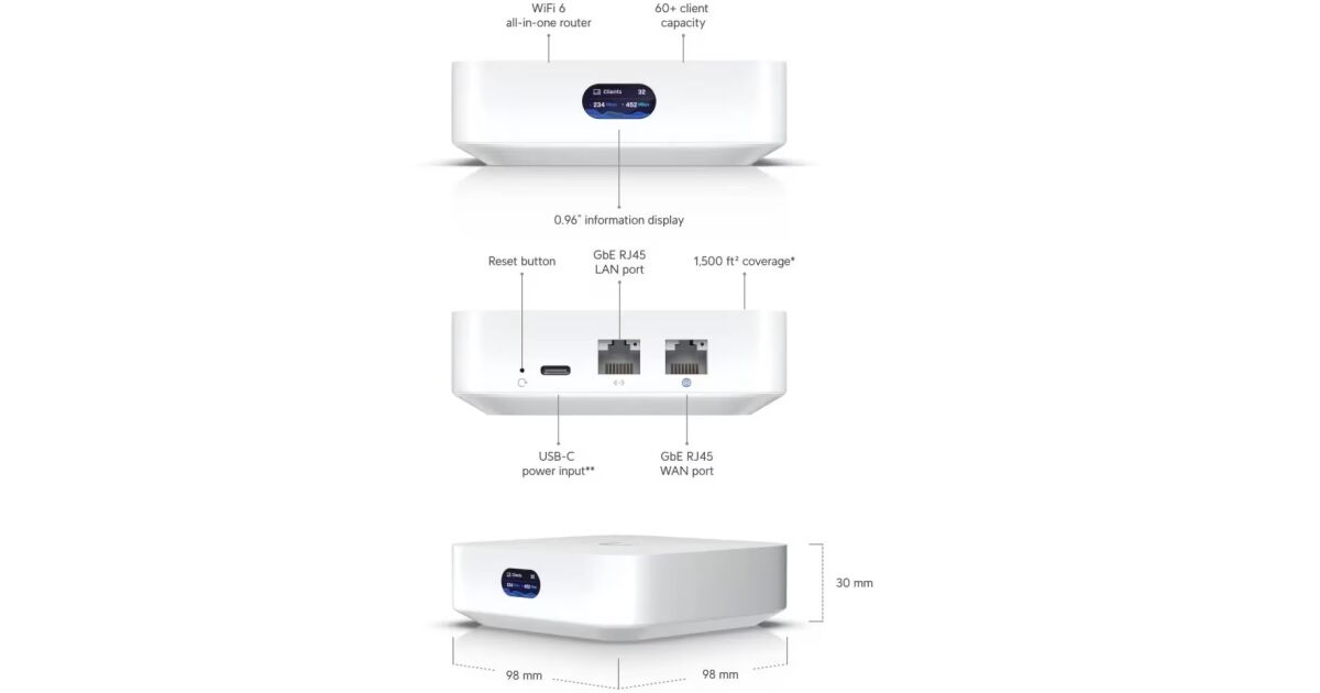 Bezdrôtový router UniFi Express UX | Pepita.com