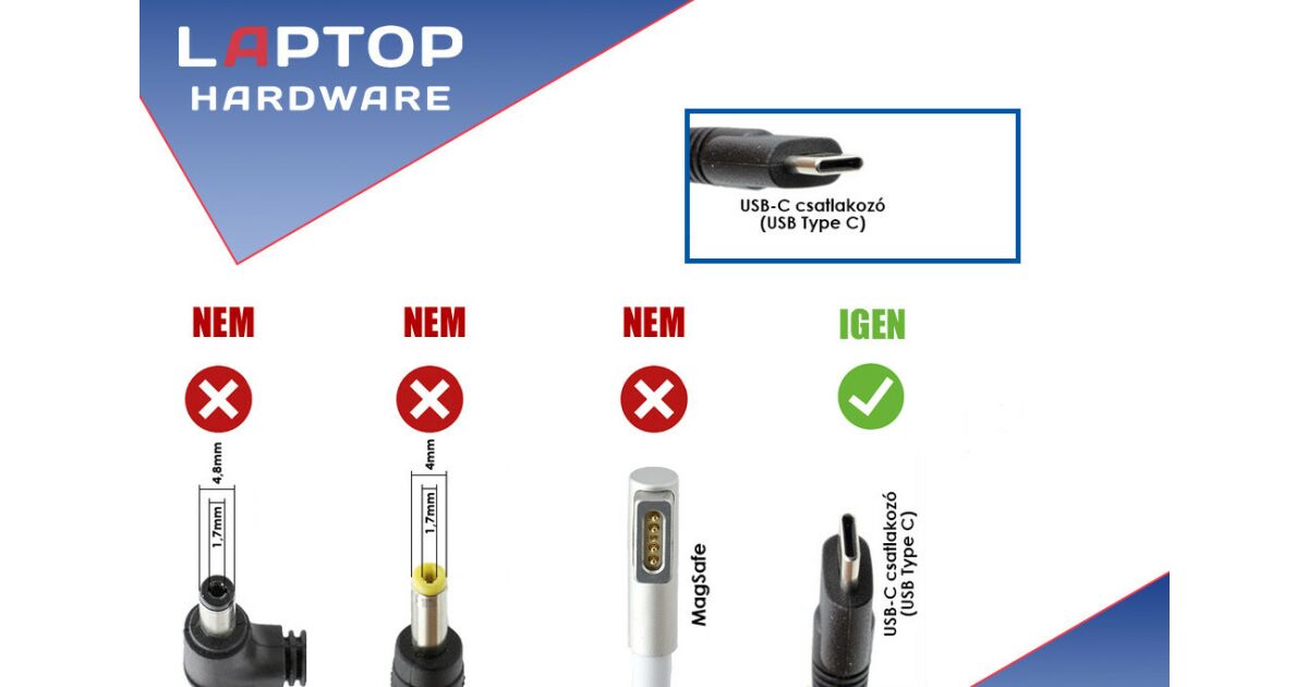 HP 246 G8 5V, 9V, 12V, 15V, 20V | 3A, 3A, 5A, 4,33A 3,25A 65W-os gyári ...