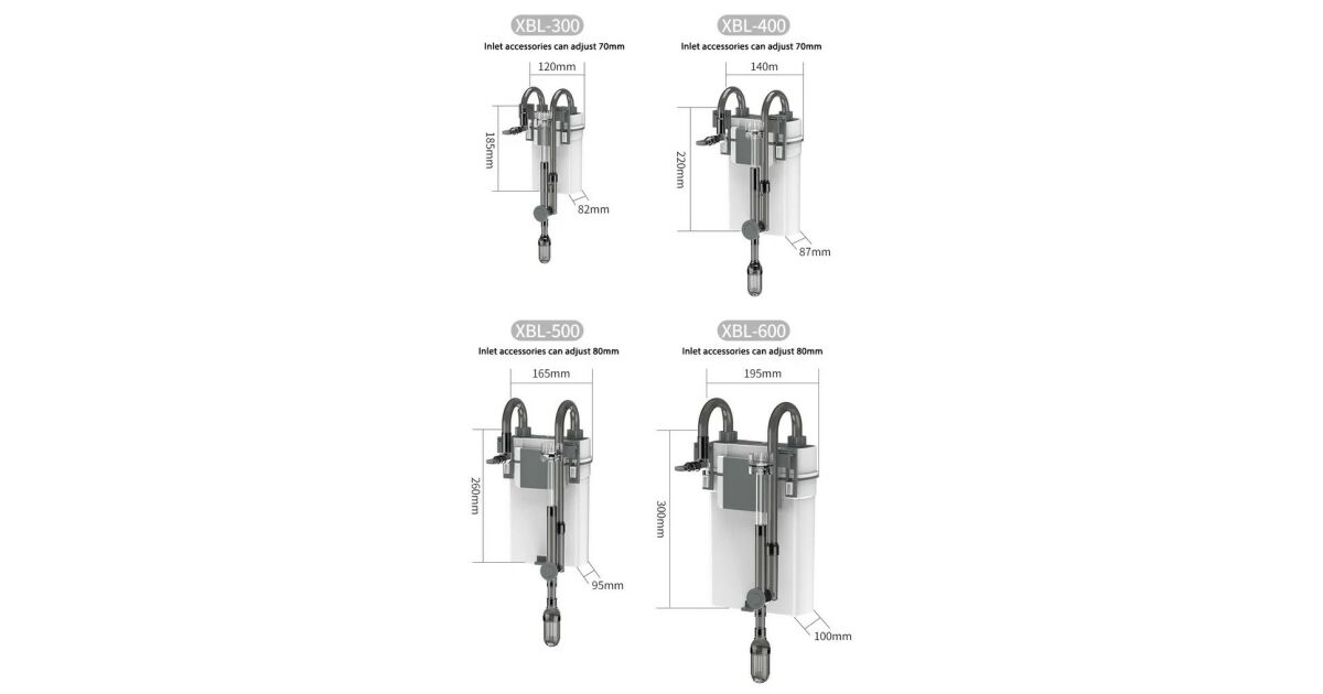 SUNSUN XBL-600 – Außenfilter mit 3 Filterstufen für Aquarien 85–200L ...