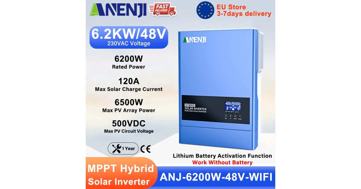 Invertor solar, ieșire cu undă sinusoidală pură, funcție de ...