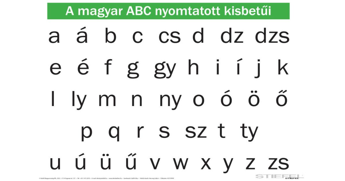 A magyar ábécé nyomtatott kisbetűi | Pepita.hu