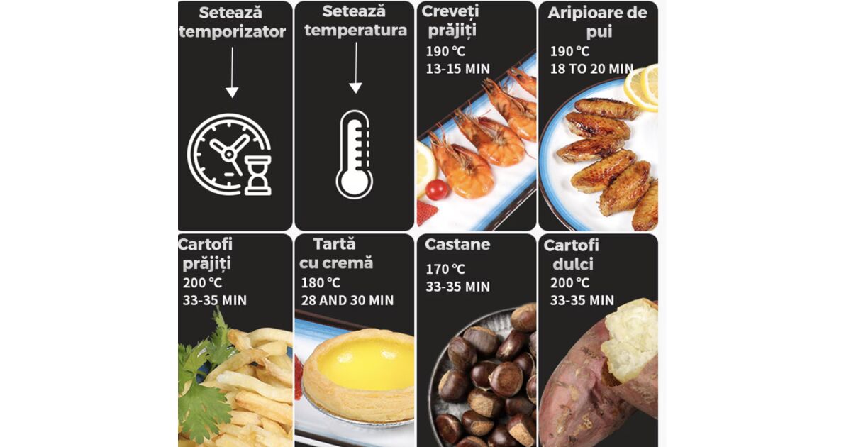 Friteuza Dubla Fara Ulei Air Fryer afisaj digital 10L capacitate ...