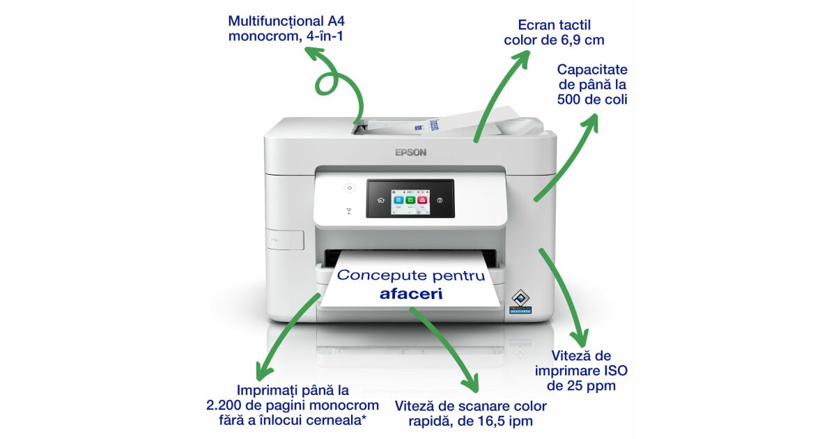 Imprimanta Multifunctional Epson Printer PRO WF-M4619DWF 4-in-1 ...