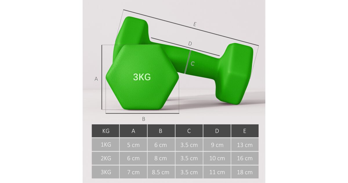 SPORTNOW Set Gantere cu Suport, 6 Gantere Total 2x1 kg, 2x2 kg, 2x3 kg ...