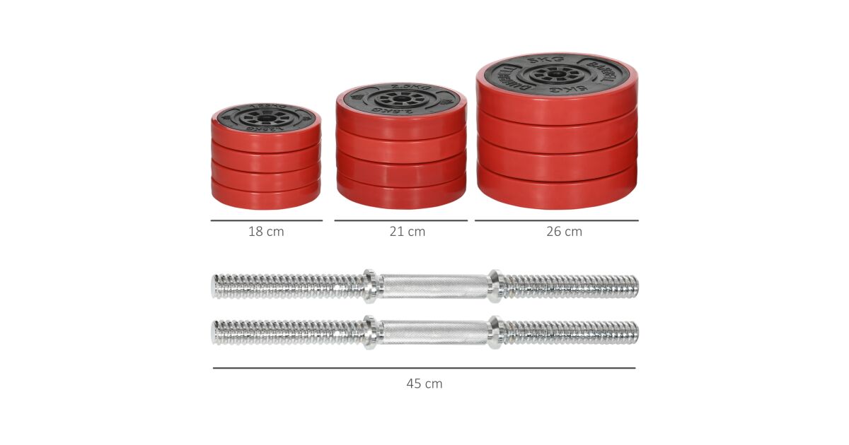 Homcom Set Greutati Gantera 40 kg – Reglabile pentru Sport Acasa ...