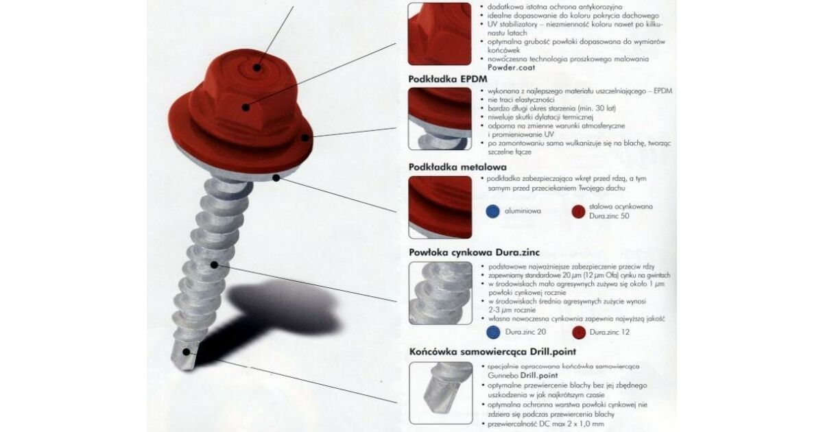 ÖNFÚRÓ CSAVAR 4,8*35MM RAL 6020 - 5 STO - WSB 35 6020G | Pepita.hu