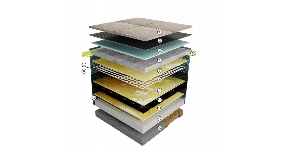 Fekete ezüst infravörös fólia, szélesség 50cm, 160W/m² - 1 méter ...
