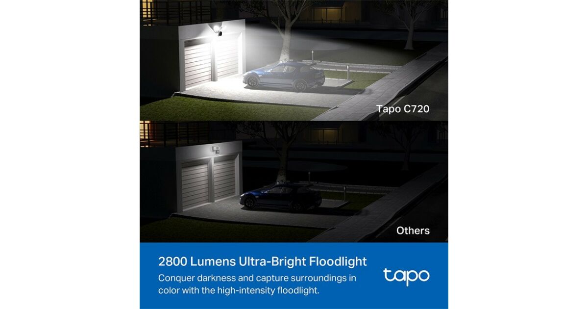 TP-Link Tapo C720 2K QHD, IP65, NightVision fényszórós fehér biztonsági ...