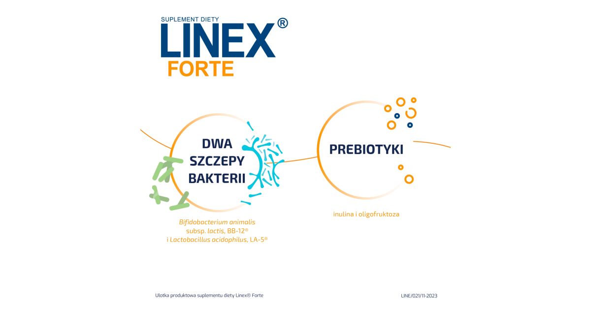 Linex Forte 14 kapszula probiotikus immunitás erősítésére | Pepita.hu