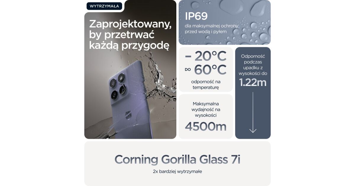 Motorola edge 60 fusion 16,9 cm (6.67) Dual SIM Android 15 5G USB tip-C ...