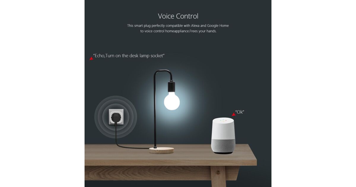 Priza inteligenta Wi-Fi, Zola®, monitorizare cosum energie, control de ...