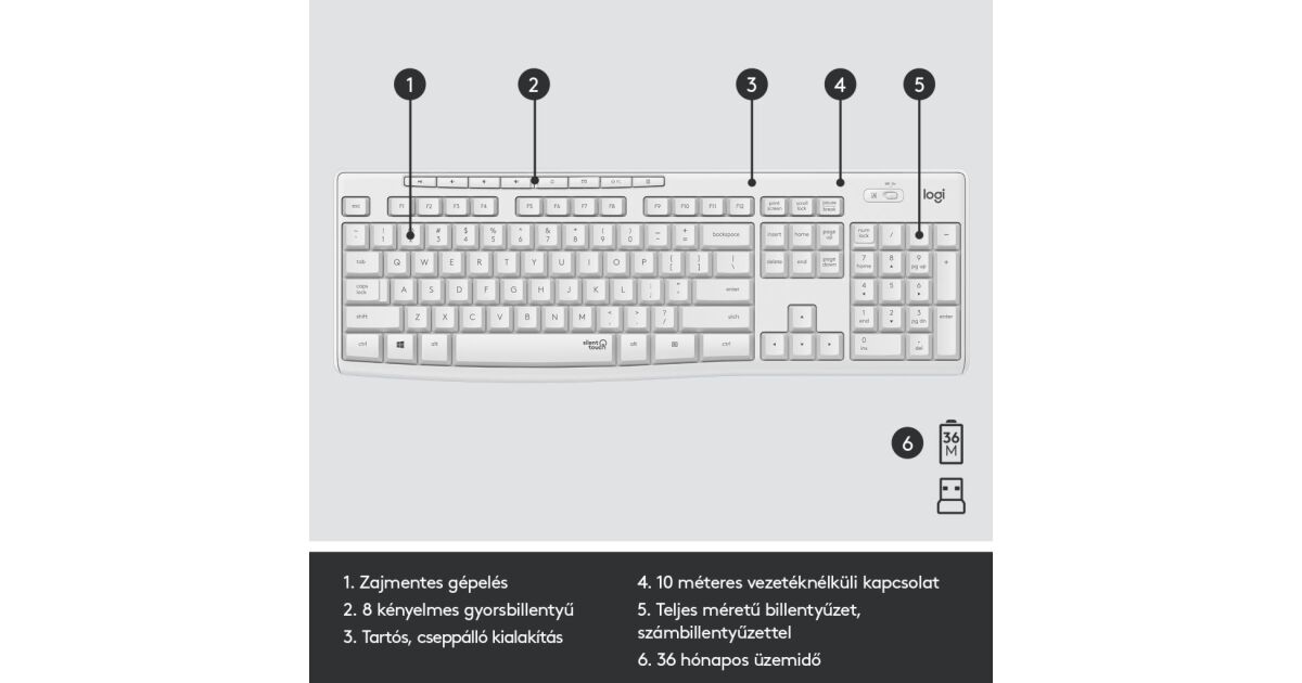 Logitech MK295 Silent Wireless Combo tastaturi Mouse inclus RF fără fir ...