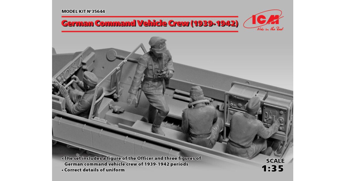 ICM German Command Vehicle Crew (1939-1942) (4 figures) 1:35 (35644 ...