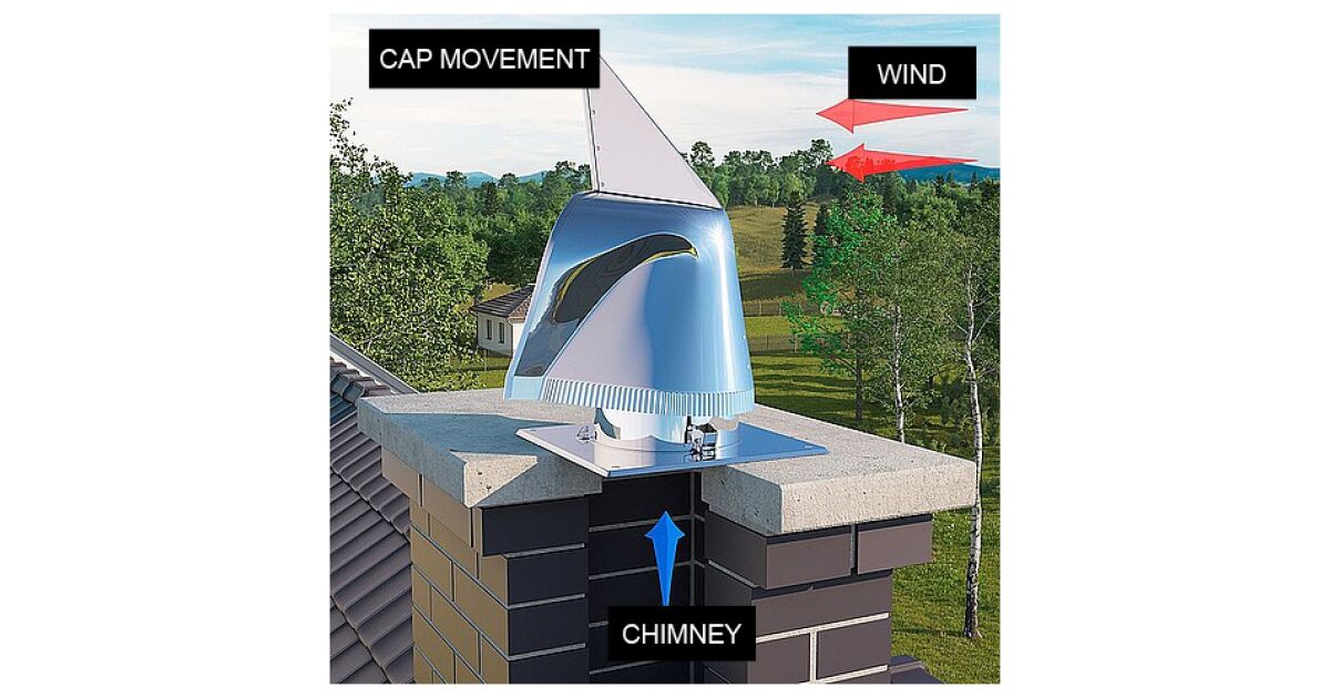 400mm Steel Chimney Cowl Rotating Flue Cap Square Base OCCH | Pepita.hu
