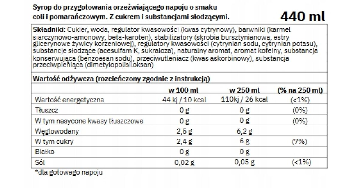 Sodastream Shwip Shwap Cola Narancs + Mirinda szirup telítő készlet ...