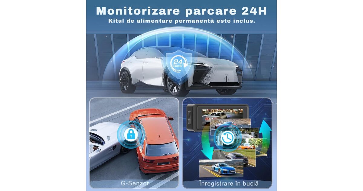 Cameră auto 4K cu Wi-Fi, GPS si monitorizare 24H – Protectie completa ...