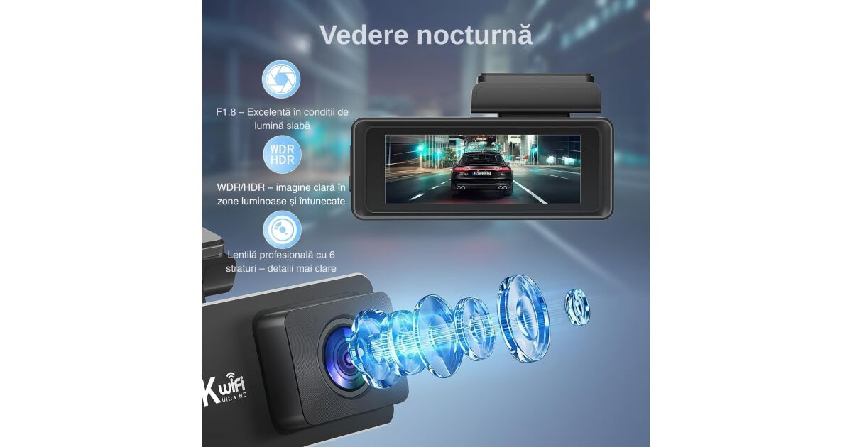 Cameră auto 4K cu Wi-Fi, GPS si monitorizare 24H – Protectie completa ...