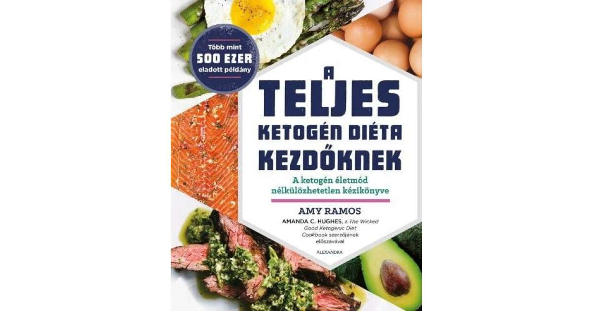 A teljes ketogén diéta kezdőknek | Pepita.hu