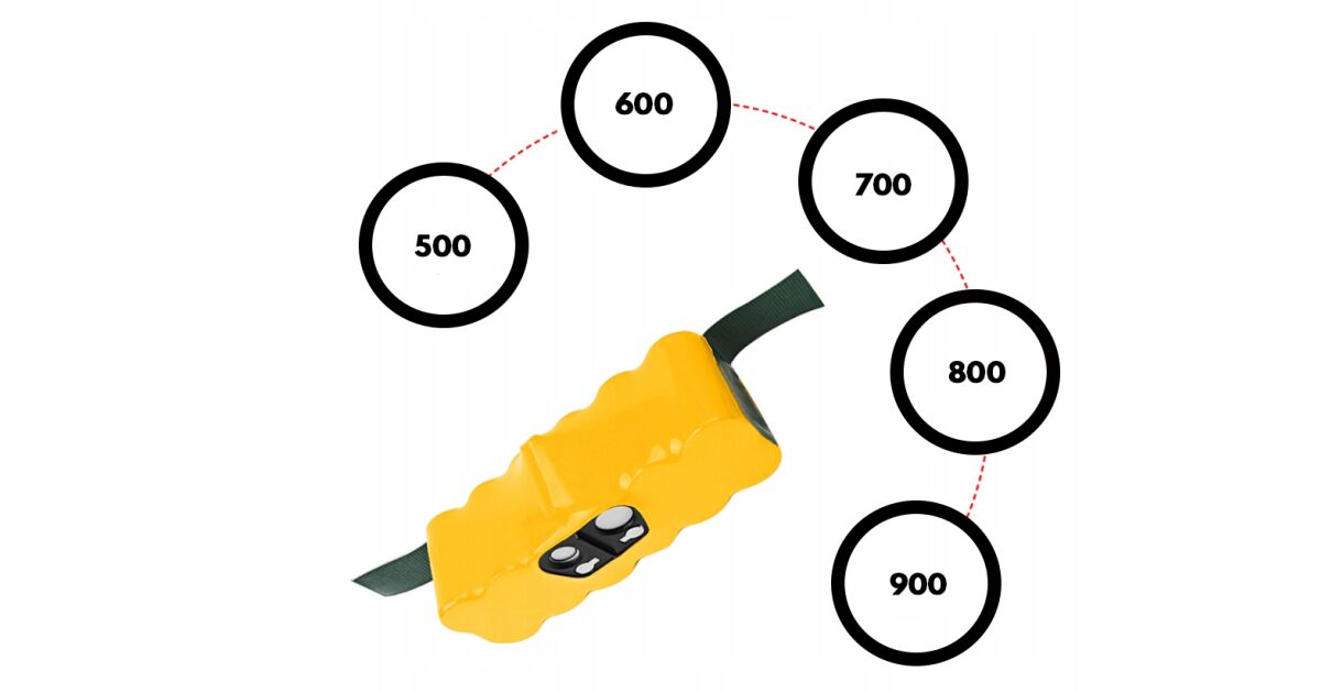 Újratölthető akkumulátor iRobot Roomba 500 600 700 800 900 sorozathoz ...