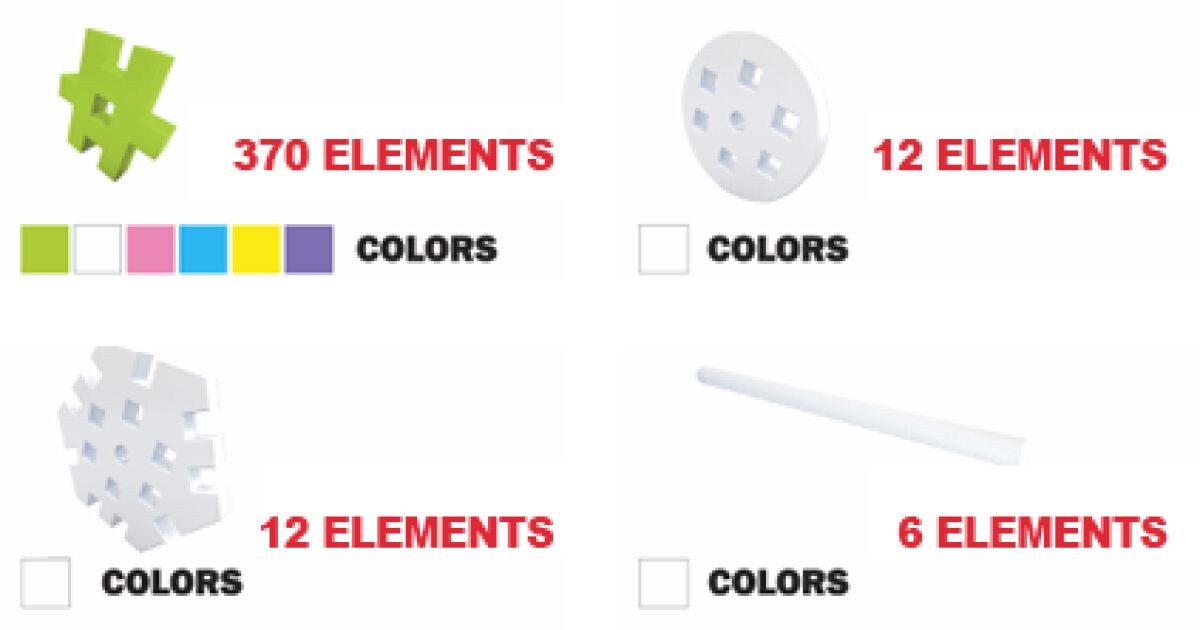 Meli Basic Constructor Pink 400 db-os készlet | Pepita.hu