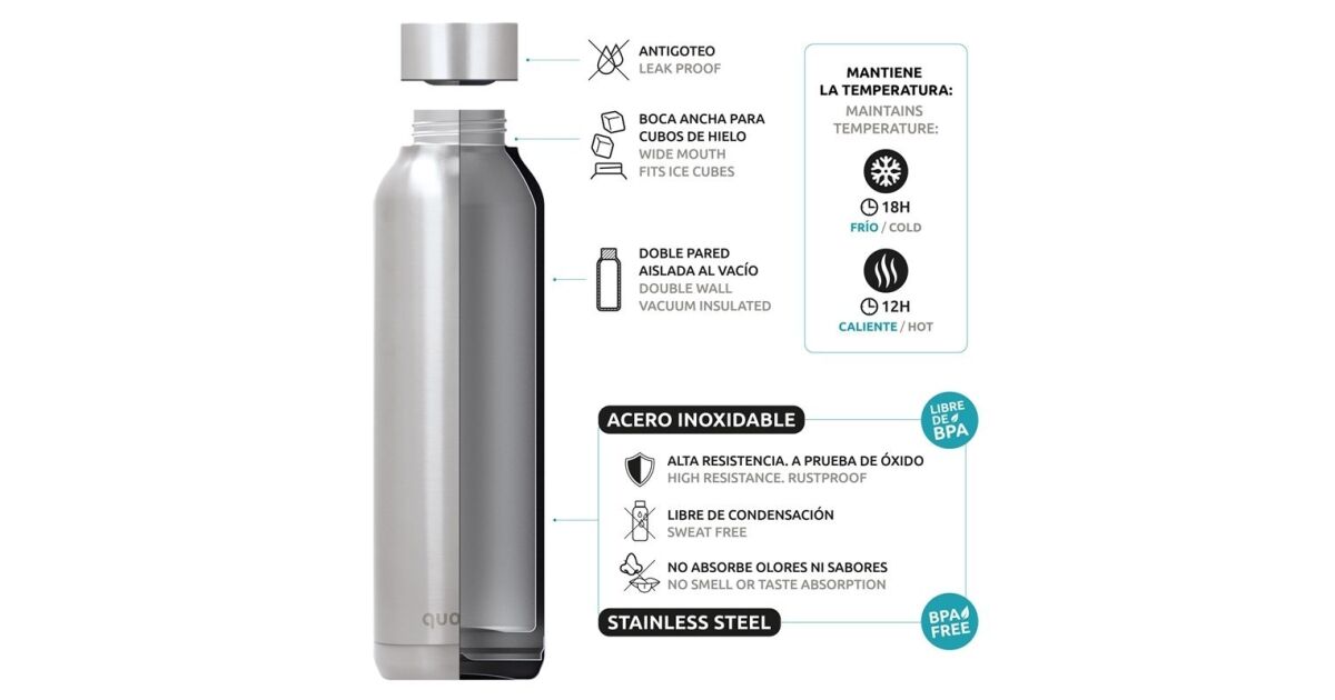 Quokka Solid - Rozsdamentes acél termosz 510 ml (Kék hibiszkusz ...