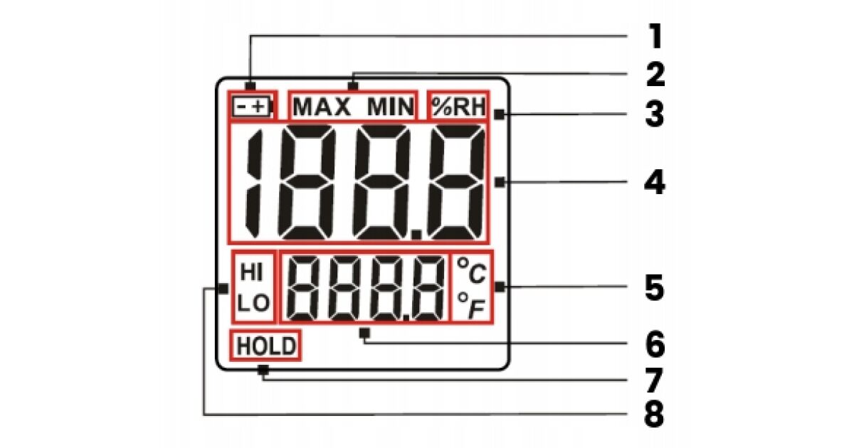Higrométer, páratartalom és hőmérséklet mérő | Pepita.hu