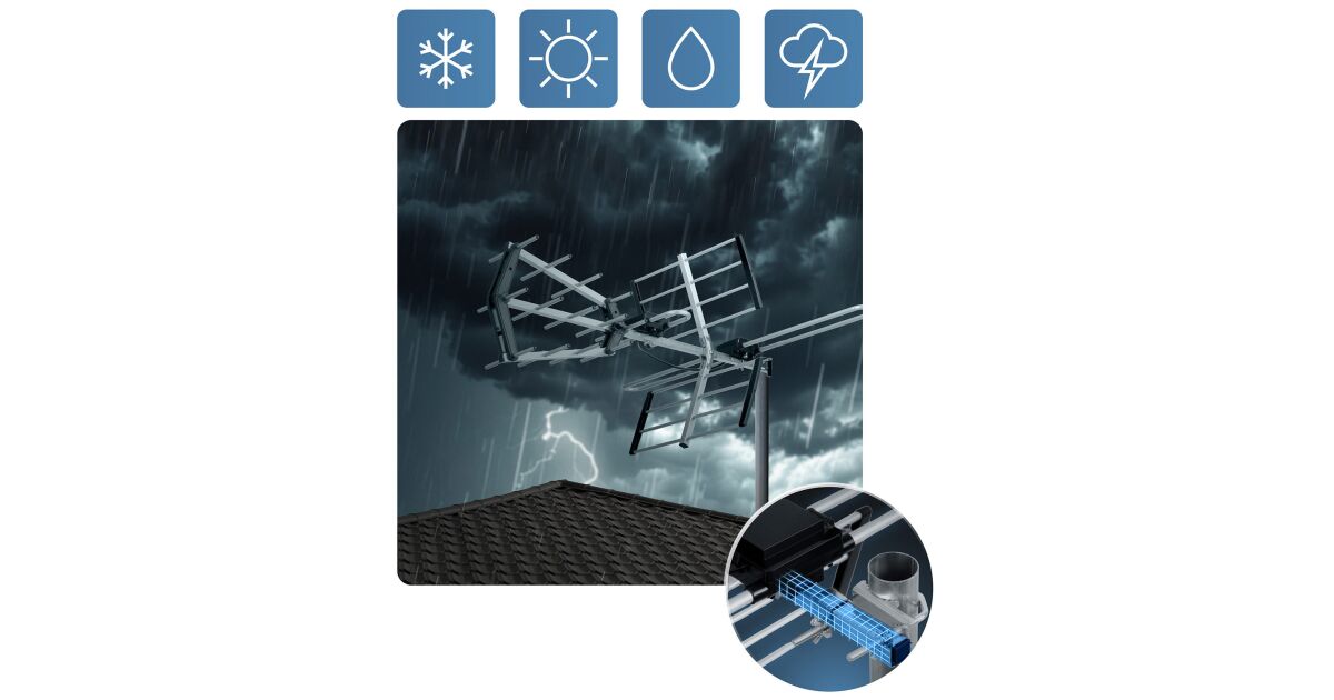 Irányított kültéri TV antenna, Ultra HD 4K - Berdsen BD-950 | Pepita.hu