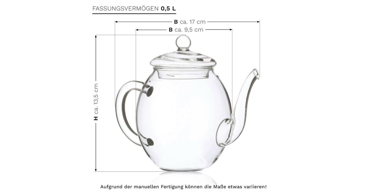 Set cadou ceai infloritor Creano cu ceainic sticla 500 ml, 6 varietati ...