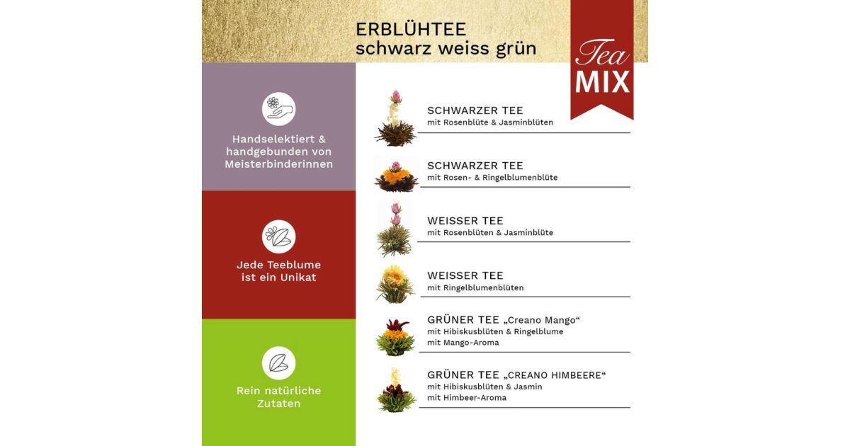 Set cadou ceai infloritor Creano cu ceainic sticla 500 ml, 6 varietati ...