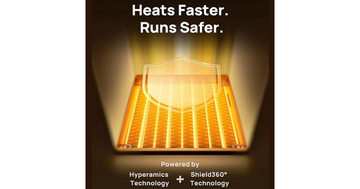 Aerotermă cu ventilator DREO Atom 318, 1500 W, Până la 20 m2, 5 moduri ...