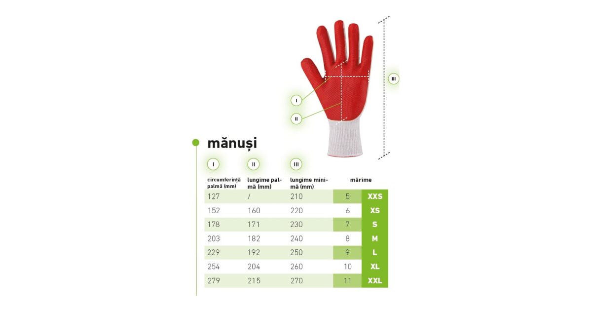 Manusi Cerva Bunting de protectie impregnate in poliuretan Marimea 10 ...