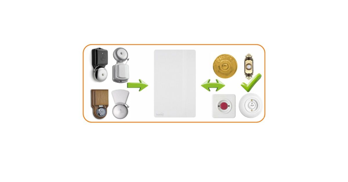 HOME D6N sonerie cu fir, 36 de melodii, volum reglabil, alimentare de ...