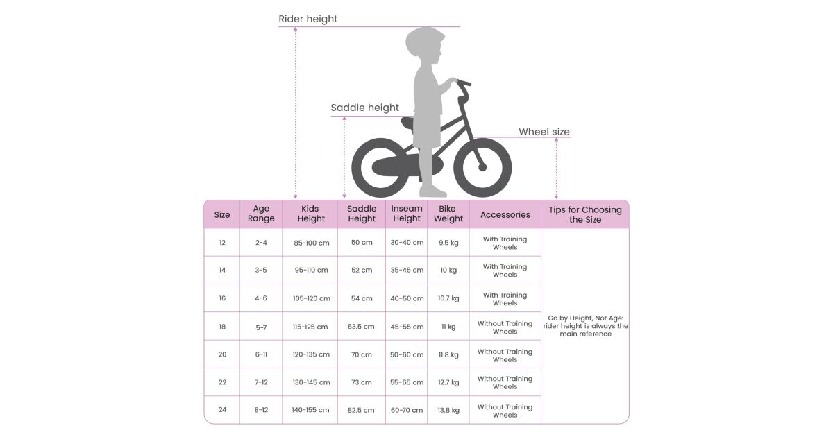 vidaXL Bicicletă pentru Copii 14 Inci pentru 3-5 ani Gri închis ...