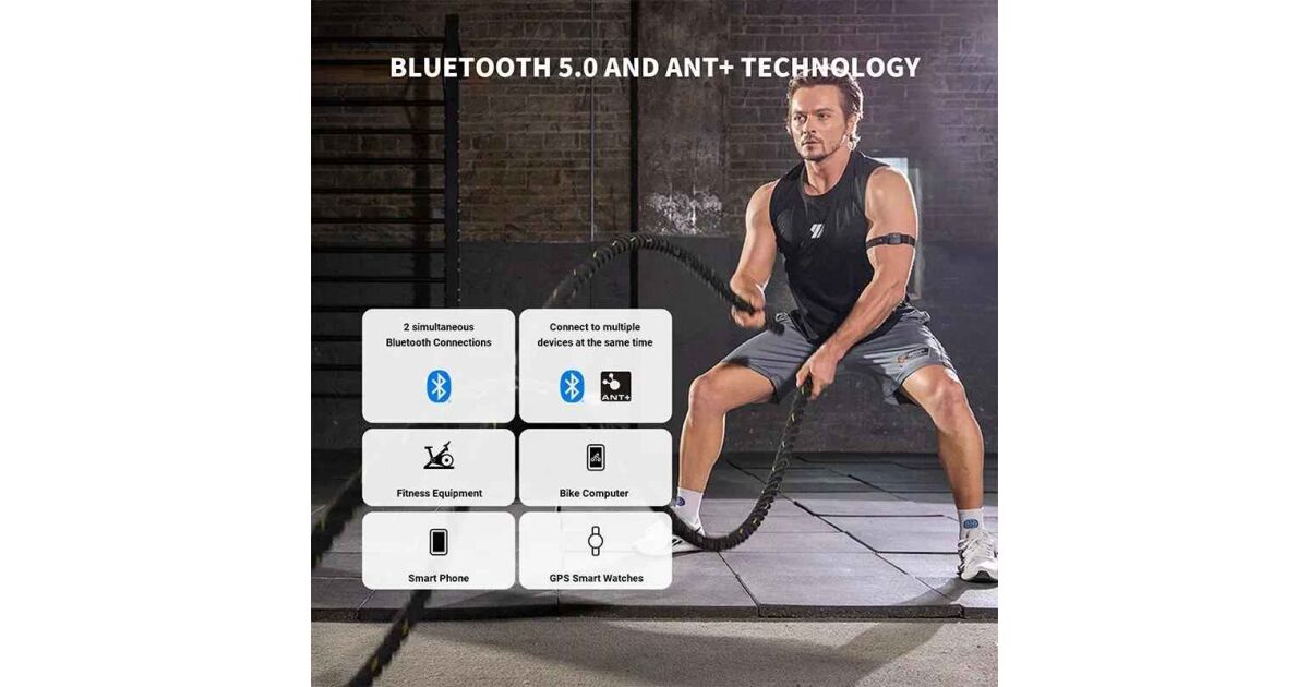 Brățară Monitor Ritm Cardiac COOSPO HW9 – Optical HR ±1 BPM, ANT+ ...