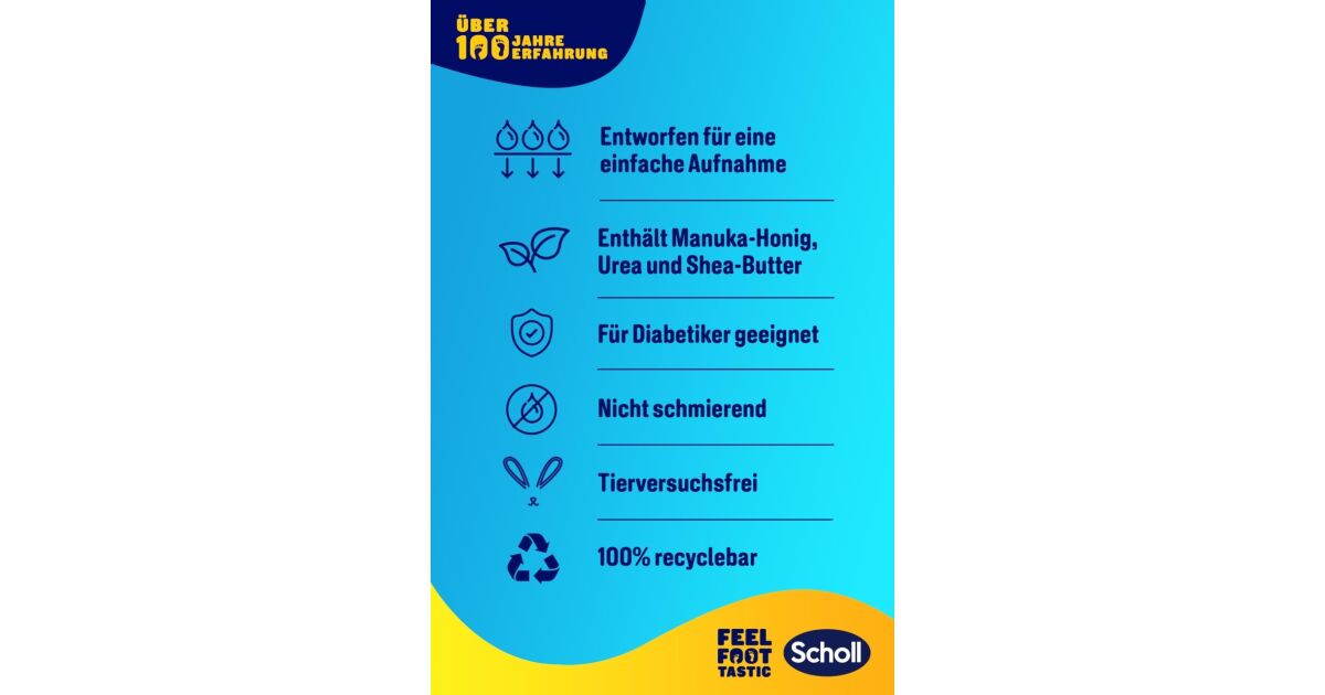 Scholl Masca de Picioare Intensiva cu Miere Manuka Hidratare de 24 Ore ...