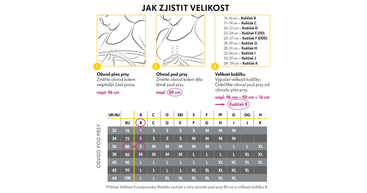 MEDELA Hands-free™ könnyű fejéshez való öv - fehér XL | Pepita.hu