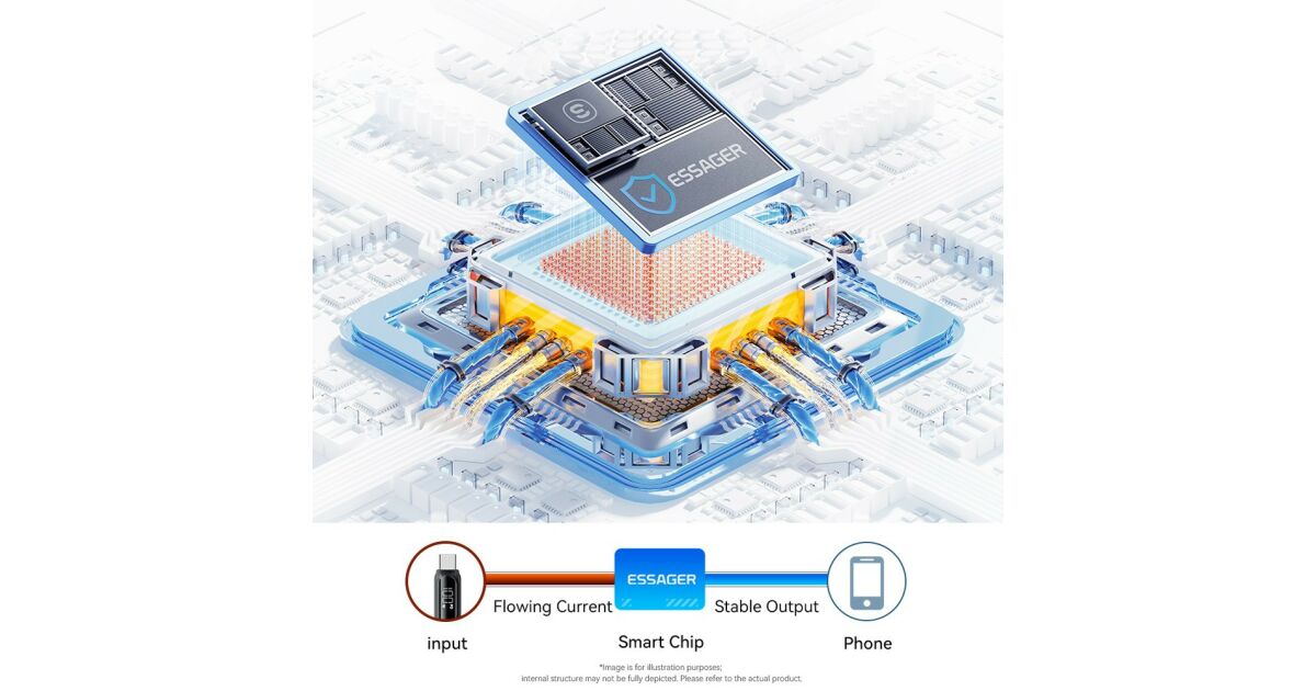 ESSAGER ES-X57 - 2 metri, USB-A - USB Type-C cablu . Afișaj digital ...