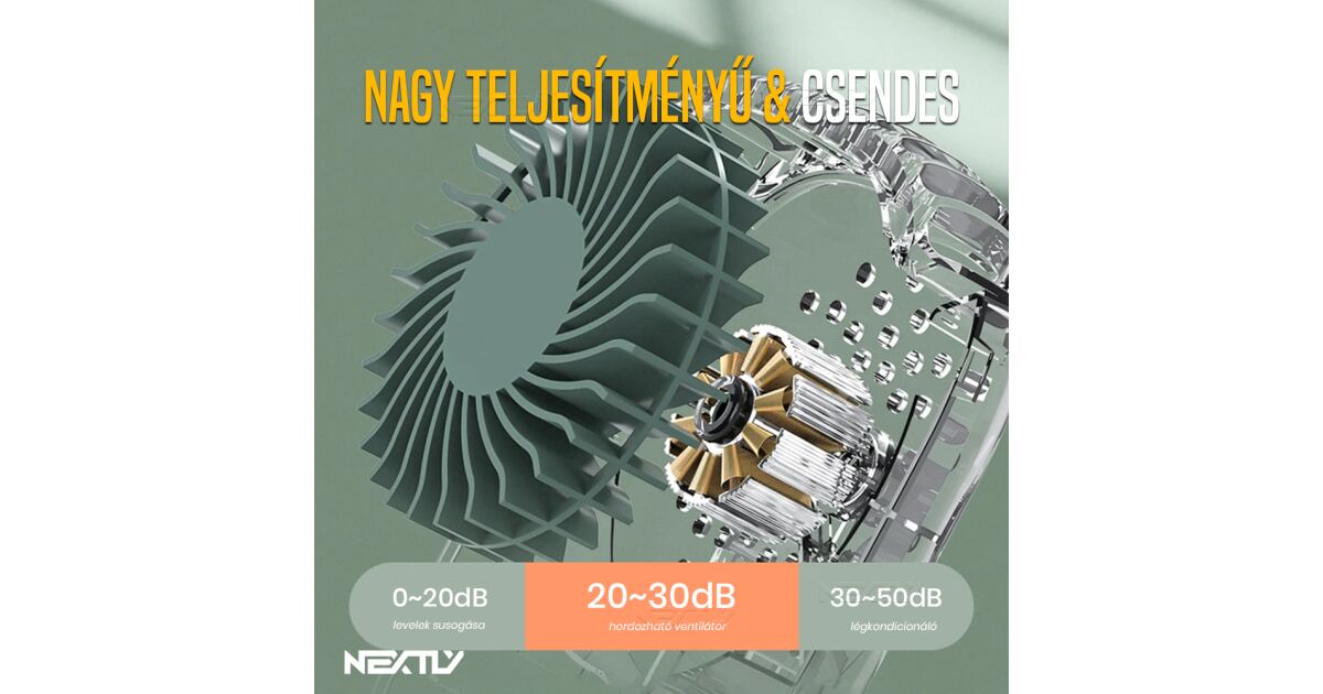 Ventilator portabil NEXTLY cu șnur, hands-free, 3 trepte de viteză ...
