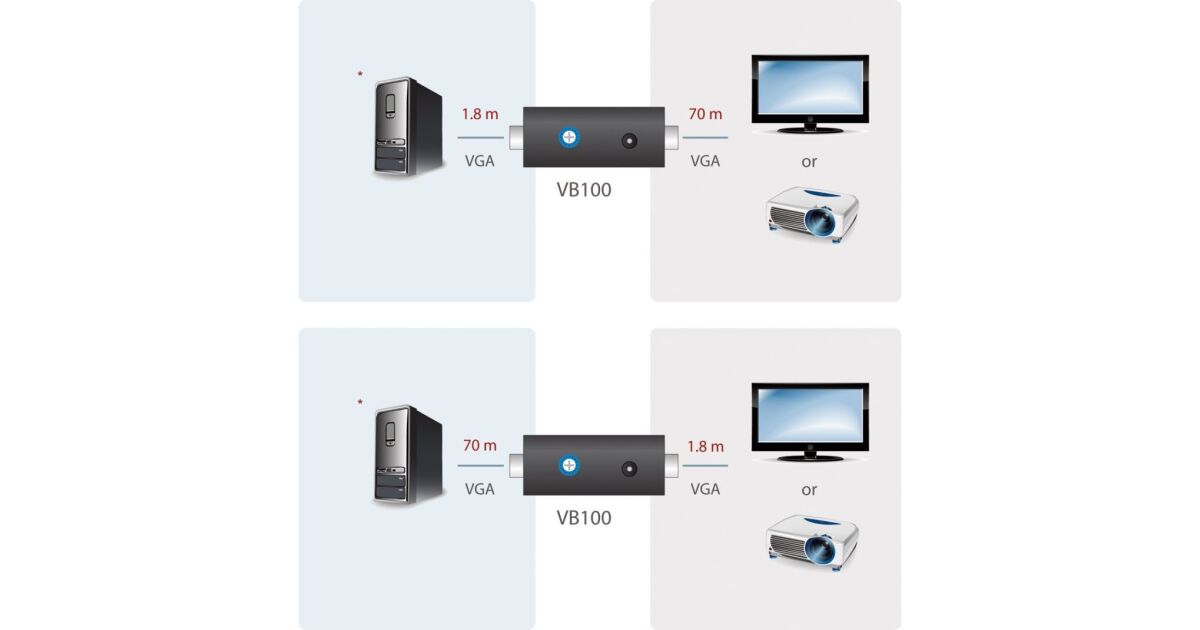 ATEN VGA Booster (VB100-AT-G) | Pepita.hu