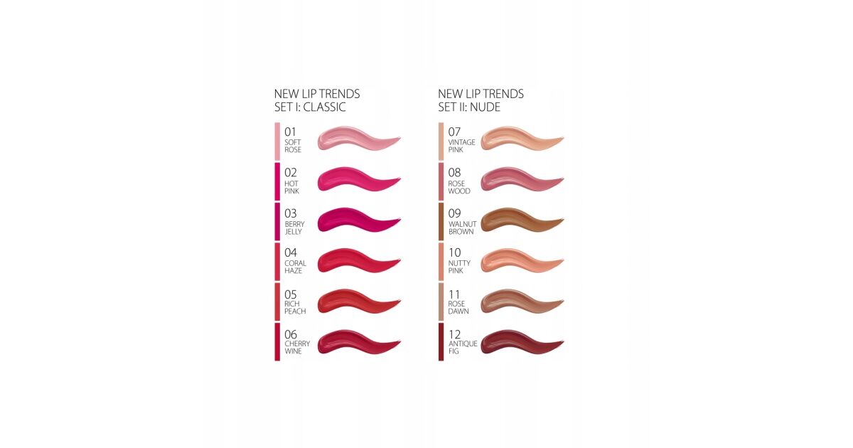 Revers New Lip Trends matt folyékony rúzs 4 Coral Haze 4,5 ml | Pepita.hu