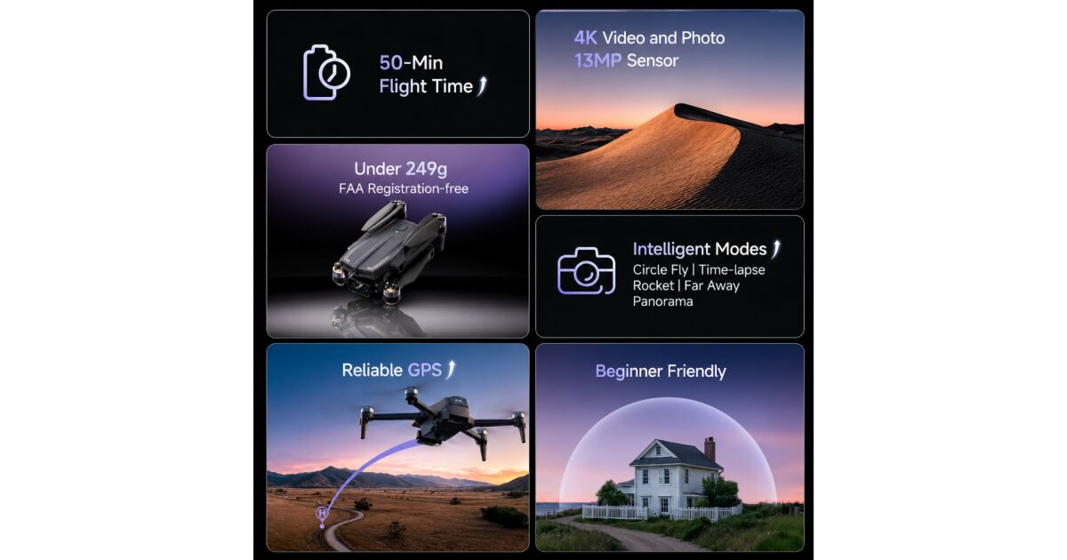 Drón 4K 13MP GPS és 5G WiFi támogatással, automatikus visszatérés ...