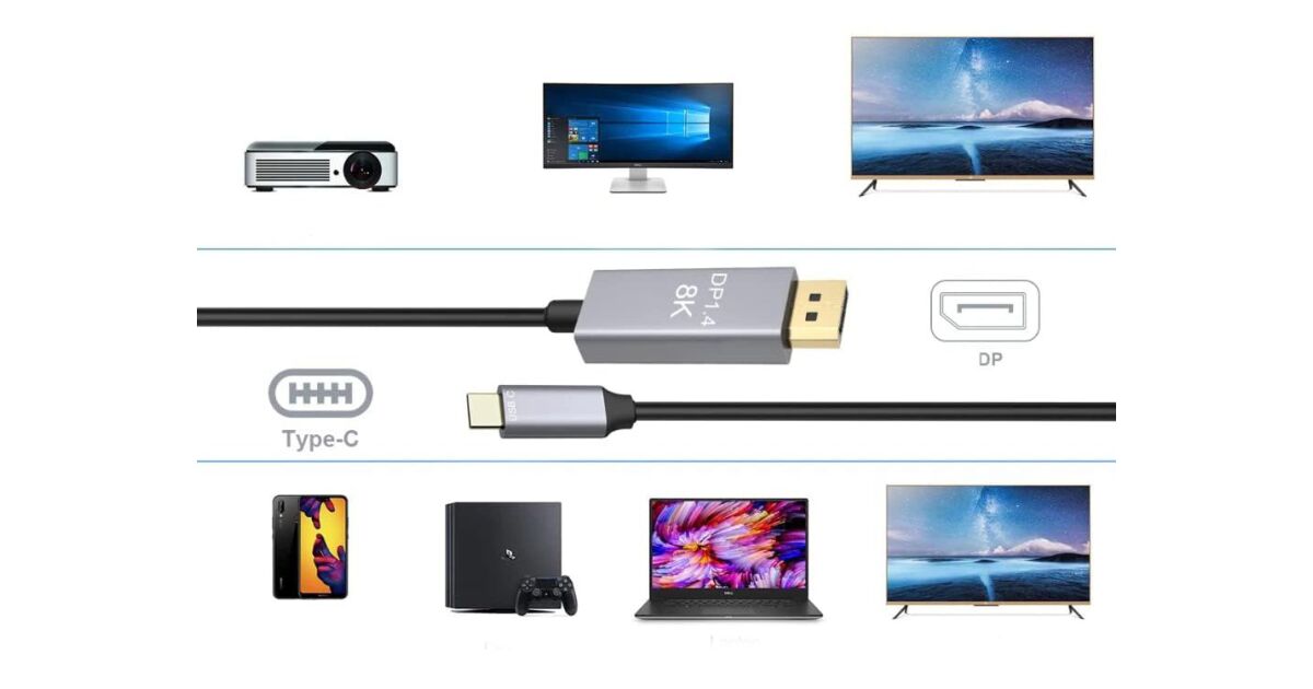 DisplayPort USB Type-C 1.4 videó audió USB-C kábel, 8K 4K 2K, 1,8 m ...