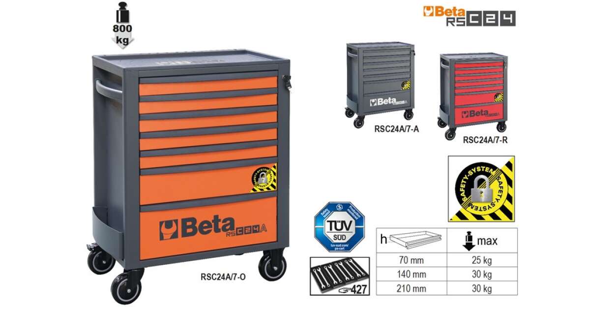 Beta RSC24A/7-O-7 FIÓKOS SZERSZÁMKOCSI BORULÁSGÁTLÓ RENDSZERREL ...