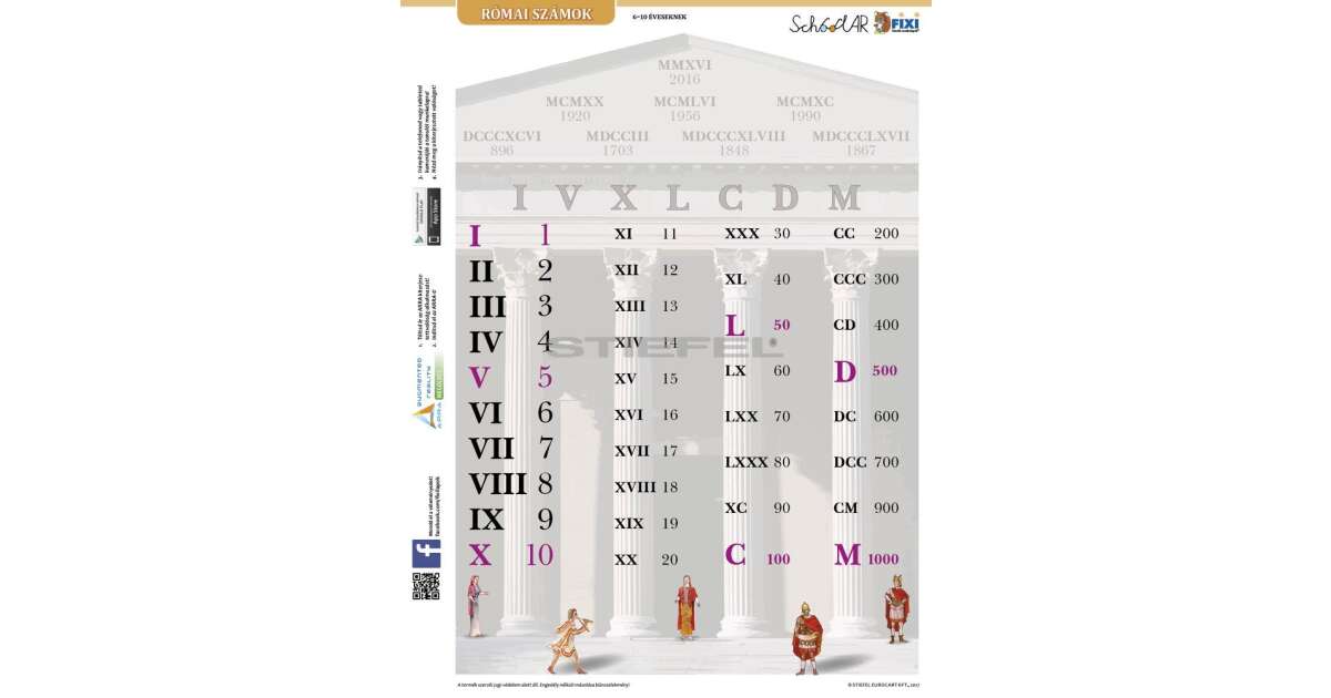 SchoolAR - Római Számok Tanulói Munkafüzet - 6-10 éveseknek | Pepita.hu