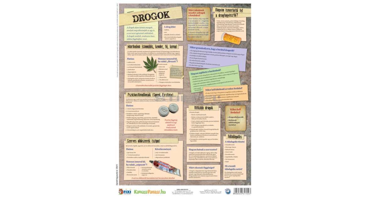 Alkohol és dohányzás / drogok tanulói munkalap duo | Pepita.hu