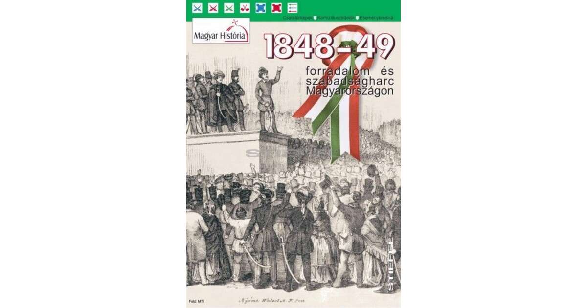 1848 Forradalom és szabadságharc hajtogatott térkép duo | Pepita.hu
