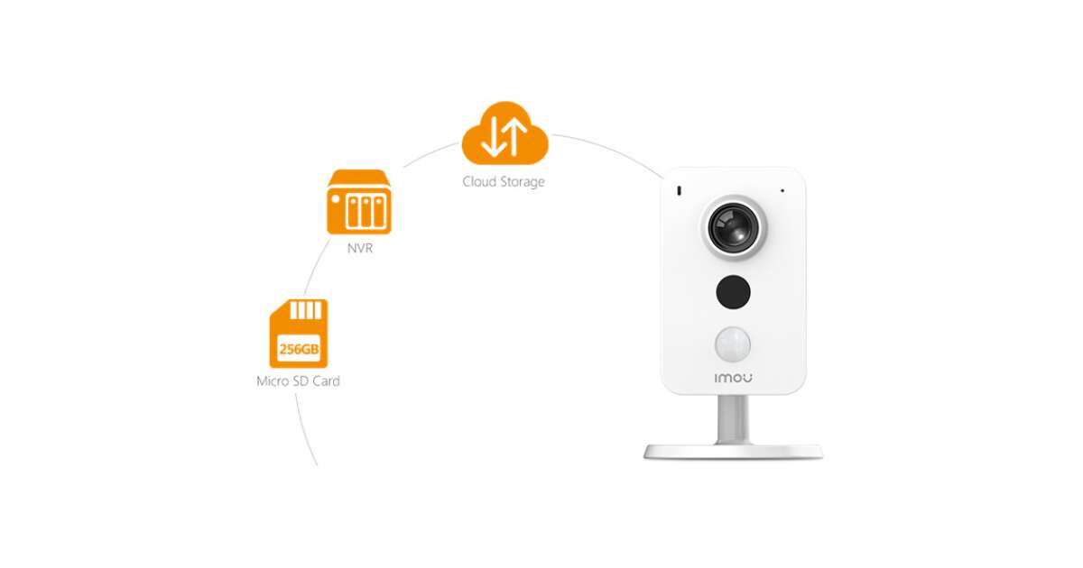 Imou IP wifi csempekamera - Cube (2MP, 2,8mm, H265, IR10m, Mikrofon ...