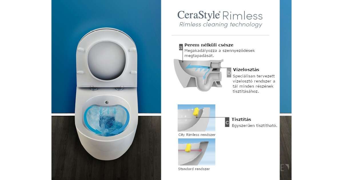 CeraStyle CITY porcelán fekete fali WC - perem nélküli - rejtett ...