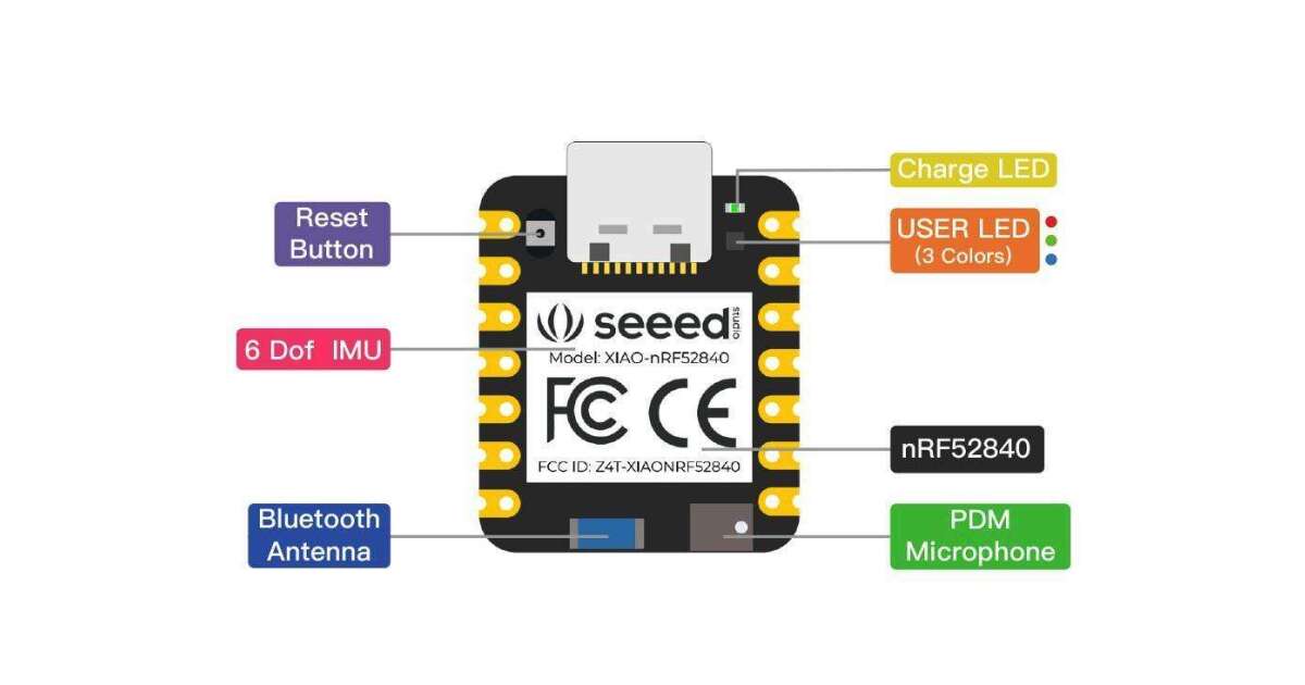 Seeed XIAO BLE nRF52840 Microcontroller | Pepita.hu